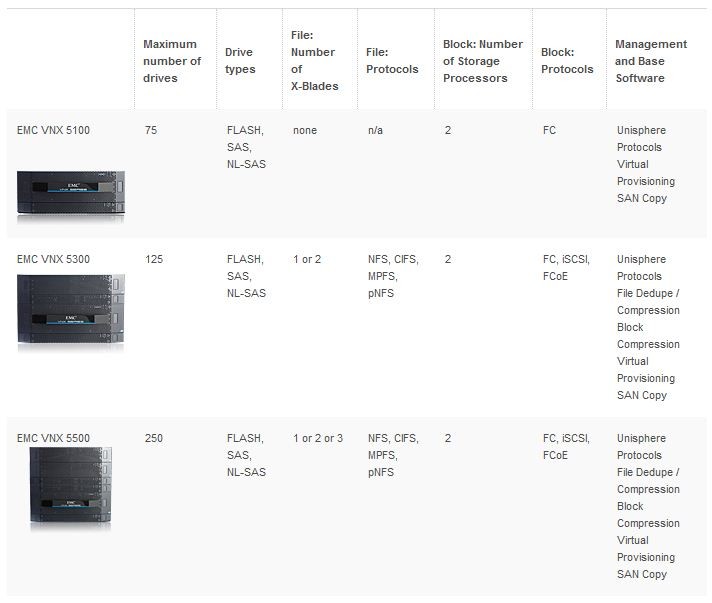 TULOCK - Ihr digitaler Bodyguard - Managed Security Services